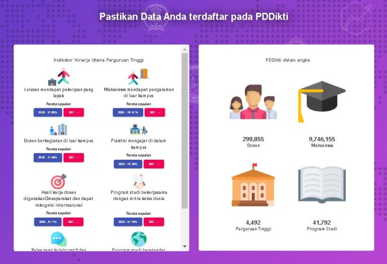 Cari Data Mahasiswa di PDDIKTI - Jasa Pembuatan Ijazah